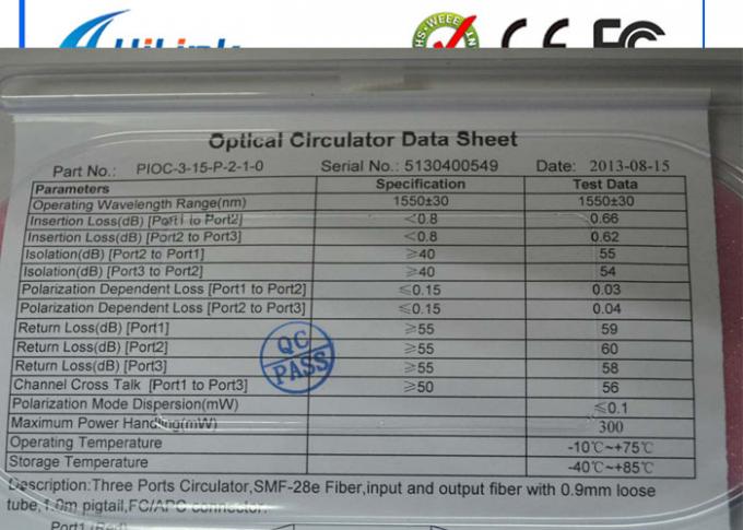 C+L Band WDM Fiber Optic Circulator Polarization Insensitive Components
