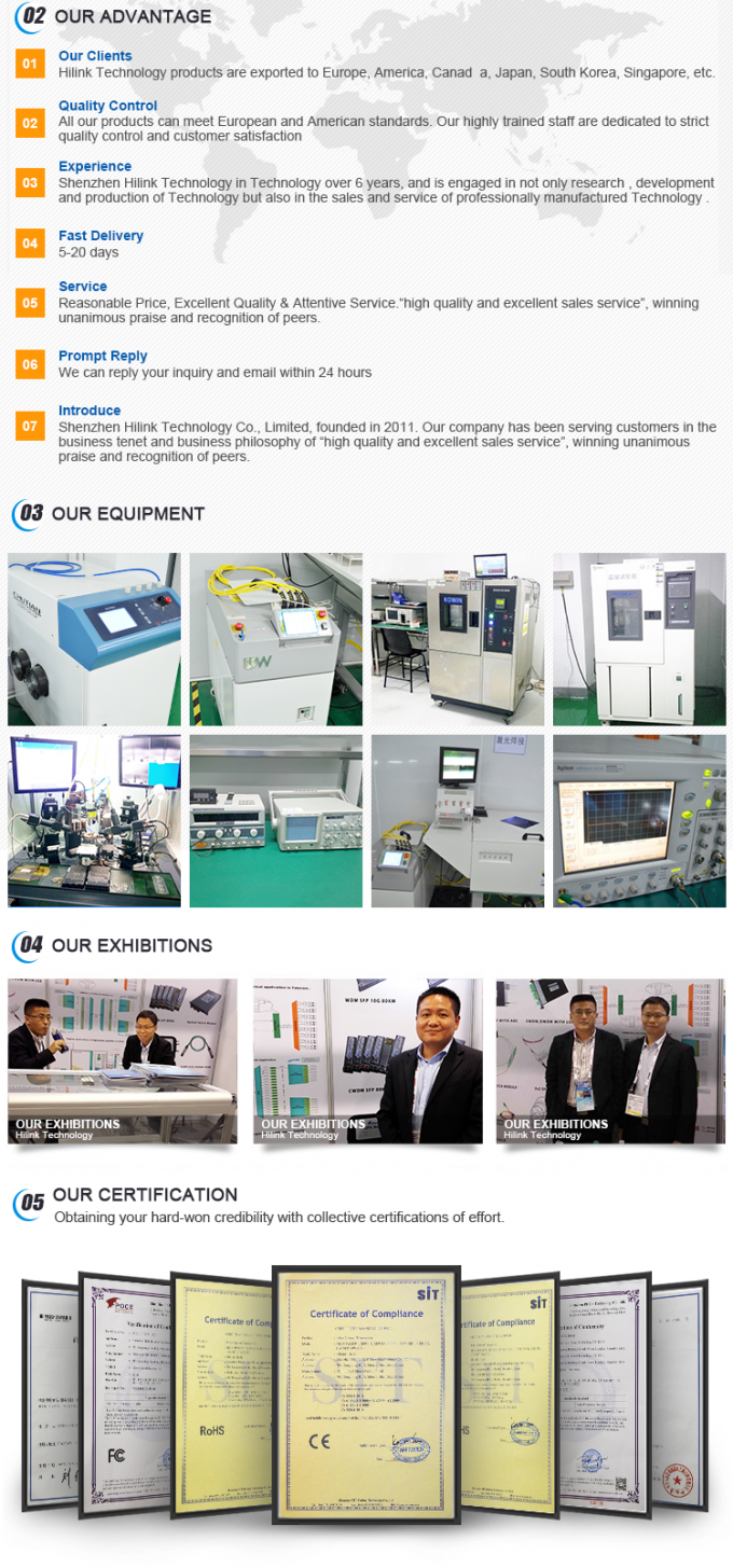 0.5m Connector LC UPC Hilink 18 Channel Optical Ccwdm Module