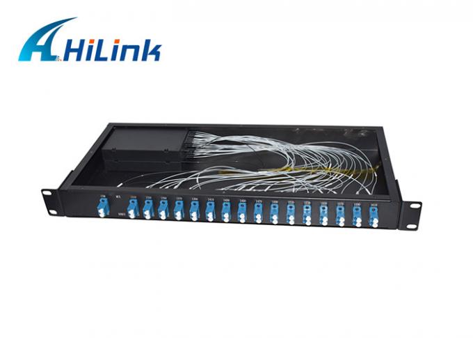 1270nm-1610nm Cwdm Multiplexer Data Center Backbone Network Solution ...