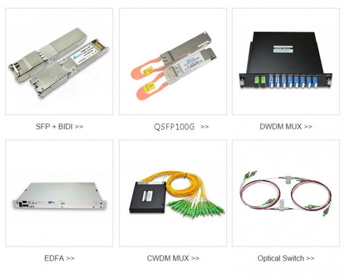 Optical Transceiver 1.25G DWDM SFP Small Form Factor Pluggable Plus ...