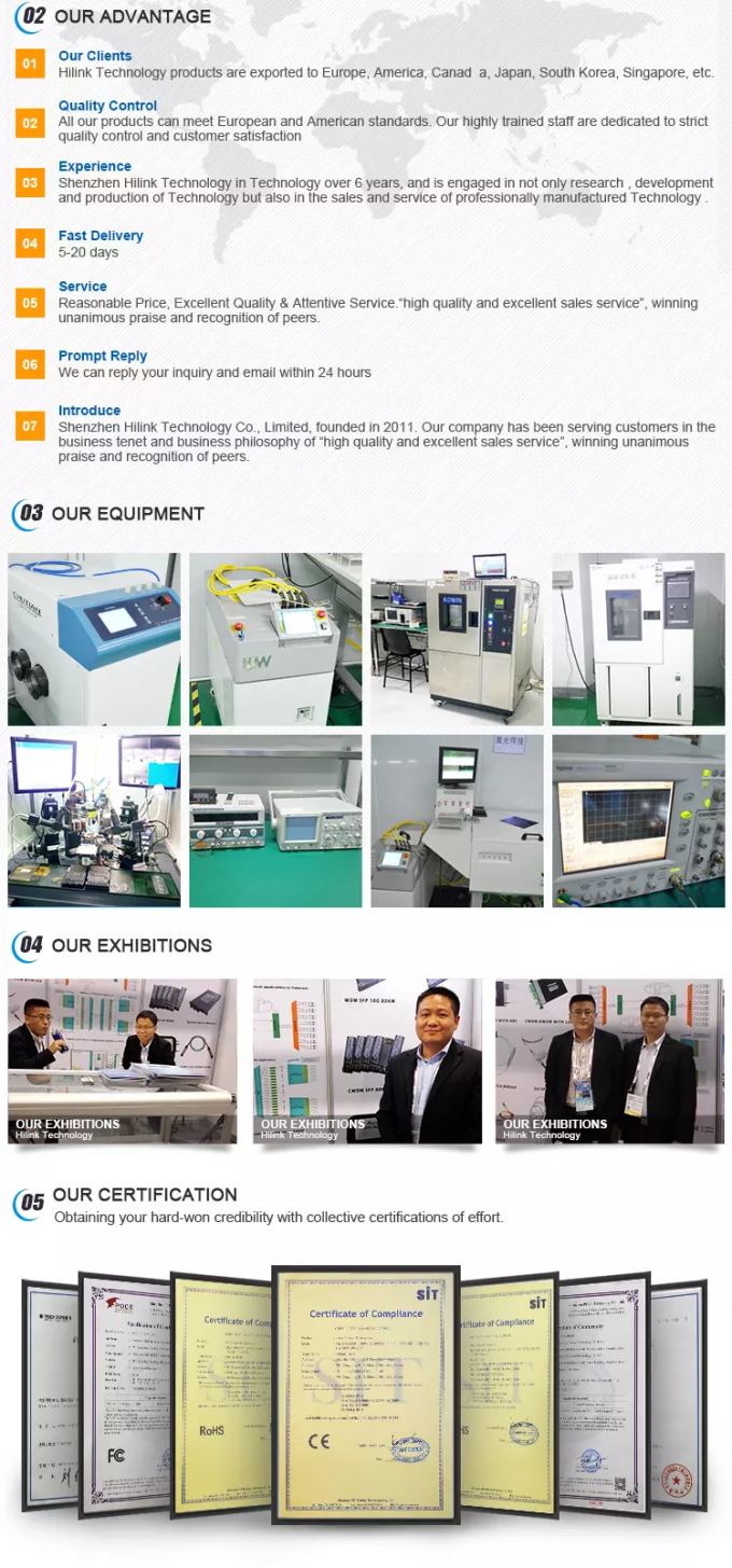 80CH DWDM 100G Edfa Optical Amplifier 2u Rack Mount Adjustable