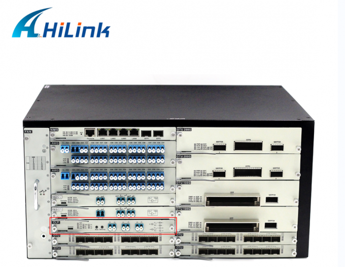 5W OLP Module Optical Line Protection System 30ms Auto Switch High ...