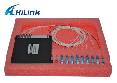 DWDM Mux Demux factory, Buy good quality DWDM Mux Demux products from China