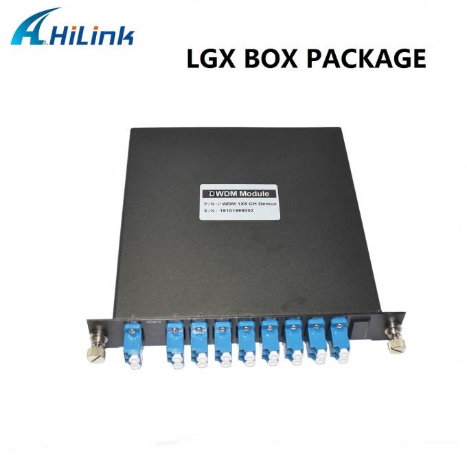 8CH DWDM Module Pluggable LGX Box Package DWDM Mux Demux Dual Fiber ...