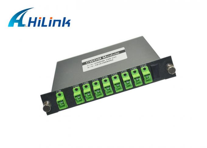 1270nm-1610nm Cwdm Multiplexer Data Center Backbone Network Solution ...